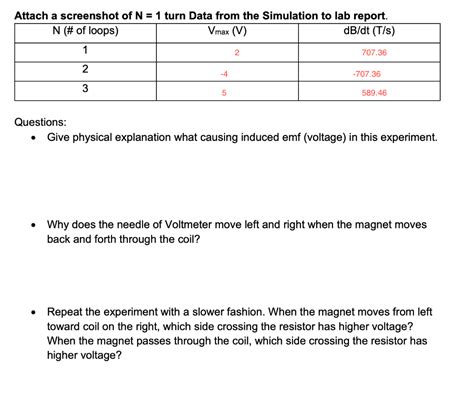 Part B Lab Go to PhET website. Click on | Chegg.com