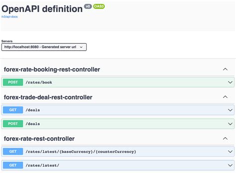 openapi 3 documentation for your spring rest api with springdocopenapi