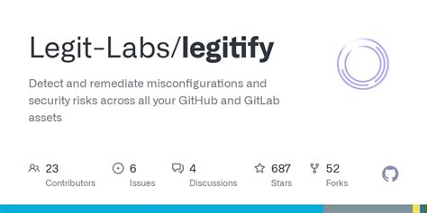 Github Legit Labs Legitify Detect And Remediate Misconfigurations And Security Risks Across