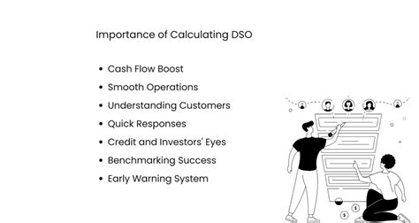 Days Sales Outstanding Dso Meaning And Impact On Cash Flow Days Sales Outstanding Dso Meaning And Impact On Cash Flow