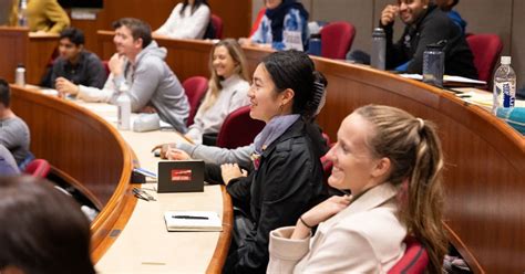 5 Benefits Of The Case Study Method Hbs Online