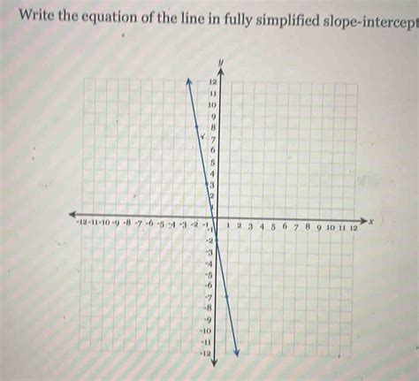 Solved Write The Equation Of The Line In Fully Simplified Slope