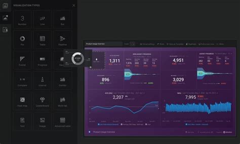 17 Best Data Visualization Software Tools In 2024 Review