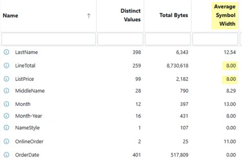 reducing qlik field memory qlikview cookbook