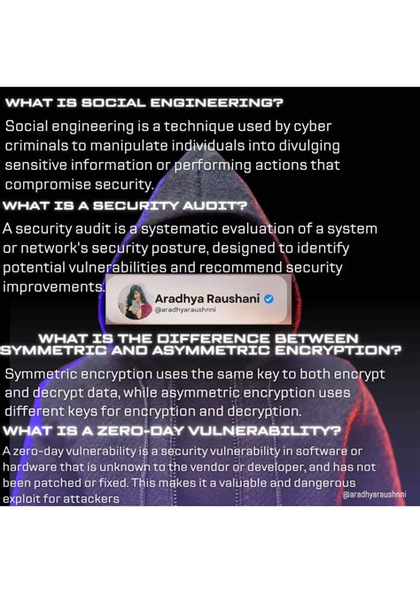 Top Cyber Security Interview Questions Pdf Connect 4 Techs