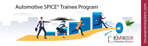 Trainee Program In 5 Schritten Zur Aspice® Lead Assessor Qualifikation