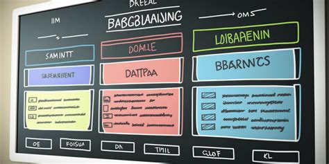 Planning A Website Steps Guide For Optimization