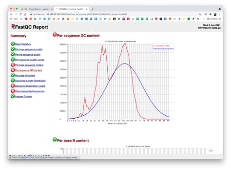 5 Pm4ngs For Rna Seq Data Analysis — Pm4ngs Rnaseq Tutorial 100 Documentation