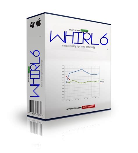 what s the best binary options strategy with which to start binary