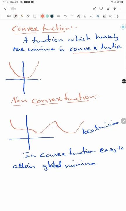 Convex Function Deeplearning Machinelearning Maths Convex Concave Functions Education