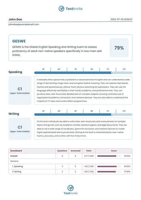 Ai Powered English Assessment Accurate Proficiency Tests