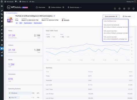 Data Plus Wp Statistics Wordpress Statistics Plugin