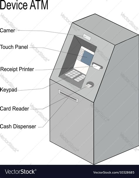 device atm on white royalty free vector image vectorstock