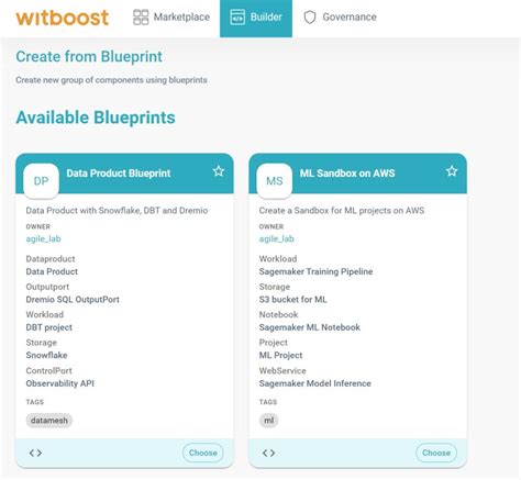 Paolo Platter On Linkedin Dataengineering