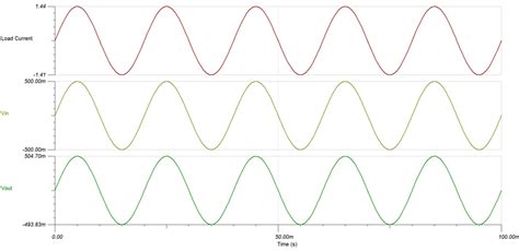 TINA Spice OPA Problem With The OPA Simulation Amplifiers Forum Amplifiers TI E E