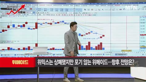 김선윤의 머니차트 빅 이벤트 대기모드 머니차트로 빨간불 지킬 종목 찾기