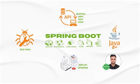 develop custom java spring boot backends rest apis graphql grpc and