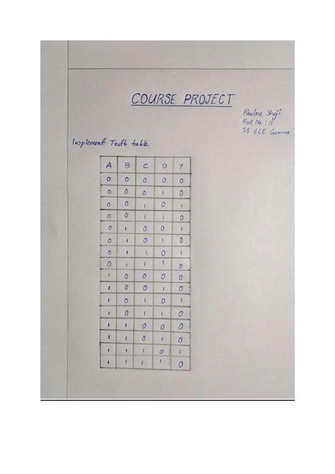 SOLUTION Verilog Testbench Truth Table Corse Project Studypool