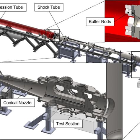 overview schematic of the hst translucent item under the test section
