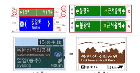 도로표지판 글자 커지고 문화·관광지는 별도 안내