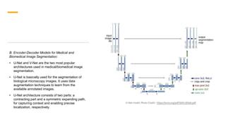 Image Segmentation Using Deep Learning A Survey PPTX Artificial Intelligence Technology