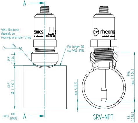 Npt Fitting Installation Instructions At Martha Suggs Blog