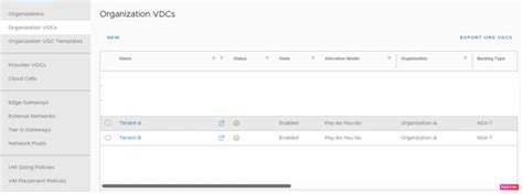 anuj jain on linkedin nsx t integration with vcd part 2