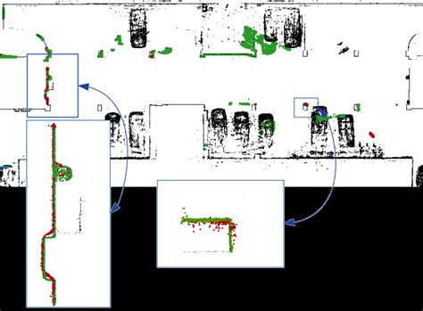 Qualitative Result Of The Calibration Impact On Improved 3d Data