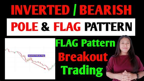 Bearish Flag Pattern 📉 Inverted Pole And Flag Pattern Breakout Trading Strategy Munnidas566