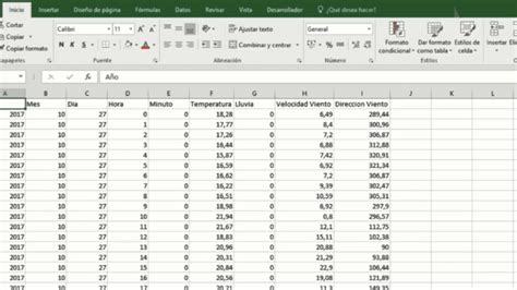 Ejemplos De Hojas De Cálculo En Excel Aprende A Optimizar Tus Tareas