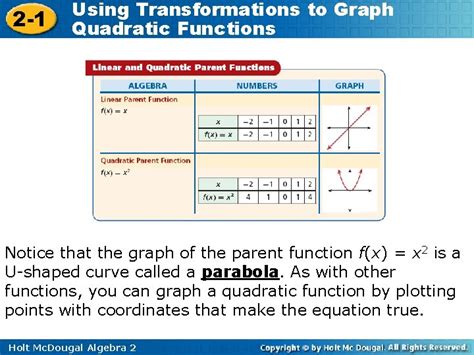 Using Transformations To Graph 2 1 Quadratic Functions