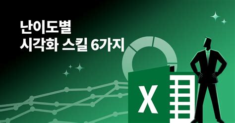 엑셀로 데이터 시각화 하는 법 총정리예제 파일 제공 Publy