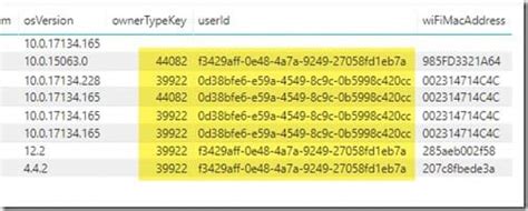 how to leverage intune data and write a basic power bi report