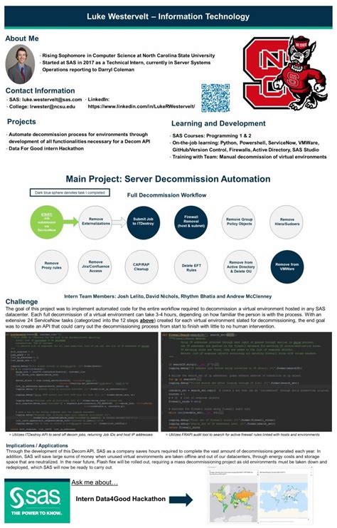 Luke W On Linkedin Saslife Sas Internship