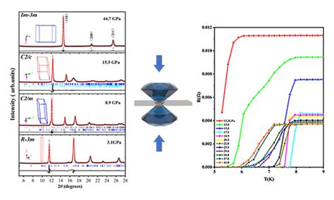 Articles Microstructures Oae