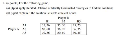 Solved 6 Points For The Following Game A 4pts Apply Chegg Com