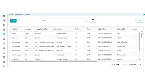 Streamline Submission And Publishing Management Solutions For Medical Devices Ddi