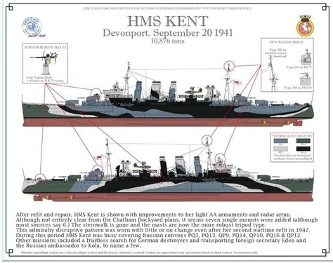 1350 Hms Kent County Class Cruiser 1941 Work In Progress Maritime