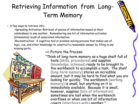 Memory Presentation Ppt