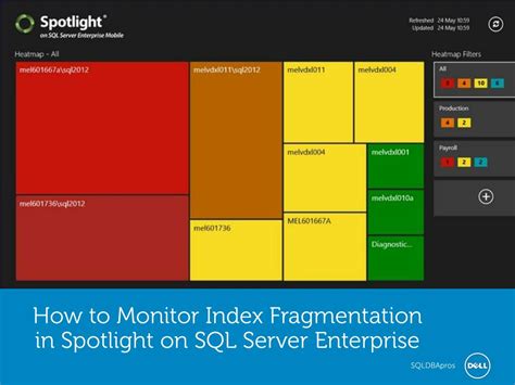 Ppt How To Monitor Index Fragmentation In Spotlight On Sql Serve