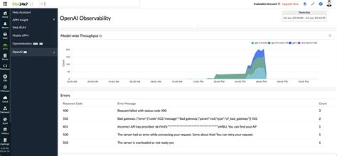 Llm Observability Online Help Site24x7
