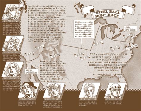 Steel Ball Run Jojos Bizarre Encyclopedia Jojo Wiki