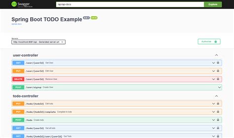 github esrahankonyar todoapp