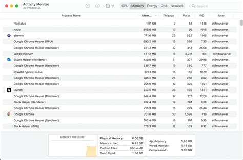 How To Open Task Manager On Mac An In Depth Guide