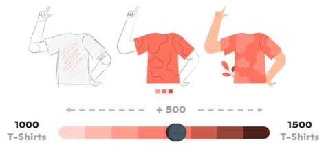 How To Conduct A GAP Analysis Tips Tools And Examples