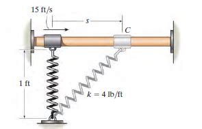 Solved The 2 Lb Collar C Fits Loosely On The Smooth Chegg Com