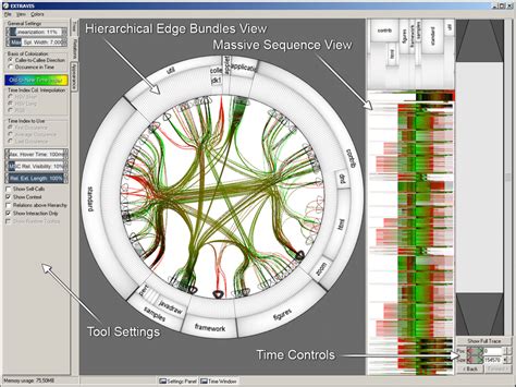Extravis Main Interface Showing An Execution Trace Gathered From
