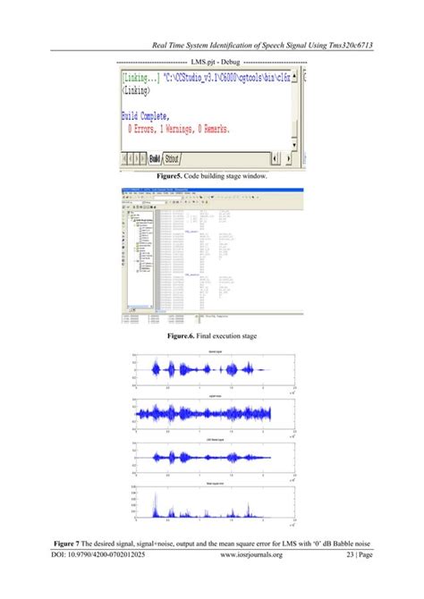 Real Time System Identification Of Speech Signal Using Tms320c6713 Pdf