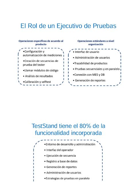 teststand course 2 pdf
