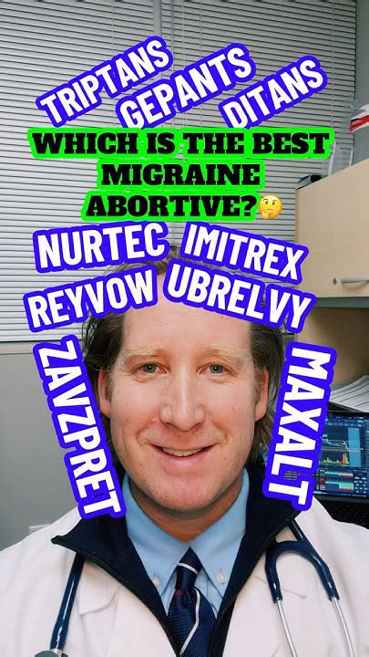 Nurtec Vs Ubrelvy Vs Zavzpret Vs Reyvow Vs Imitrex Vs Maxalt